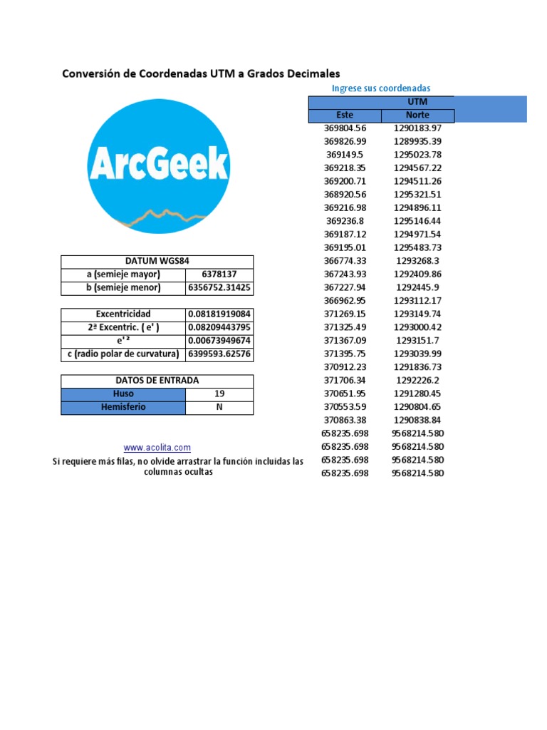 Conversión de Coordenadas UTM A Grados Decimales | PDF