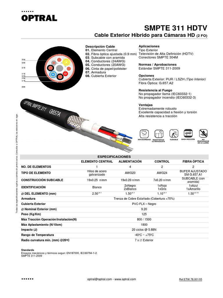 Cable Híbrido SMPTE 311 para HDTV | PDF
