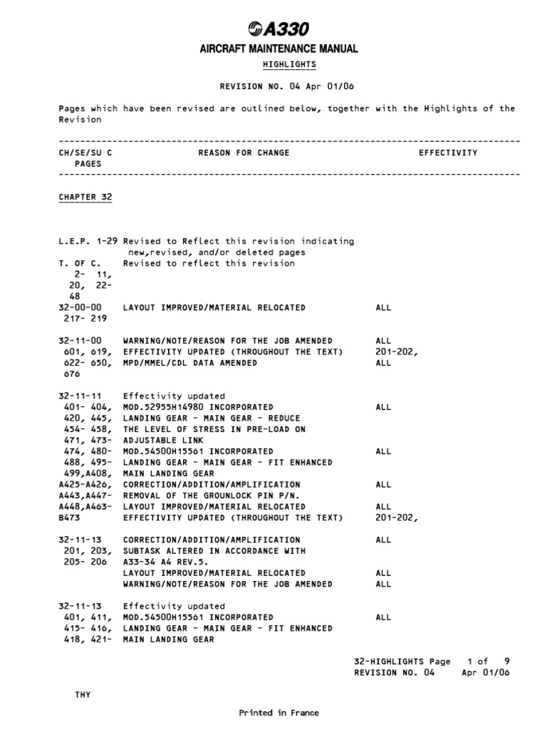 Amm Ata 32 | PDF | Transport | Vehicles
