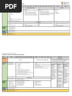 Life Orientation Grade 8 | PDF | Self Concept | Psychology