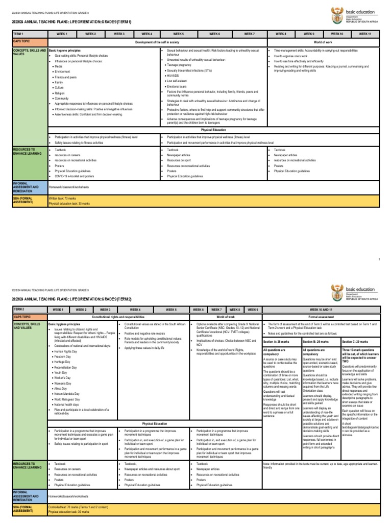 1.240 ATP 2023 24 GR 9 LO Final | PDF | Behavior | Learning