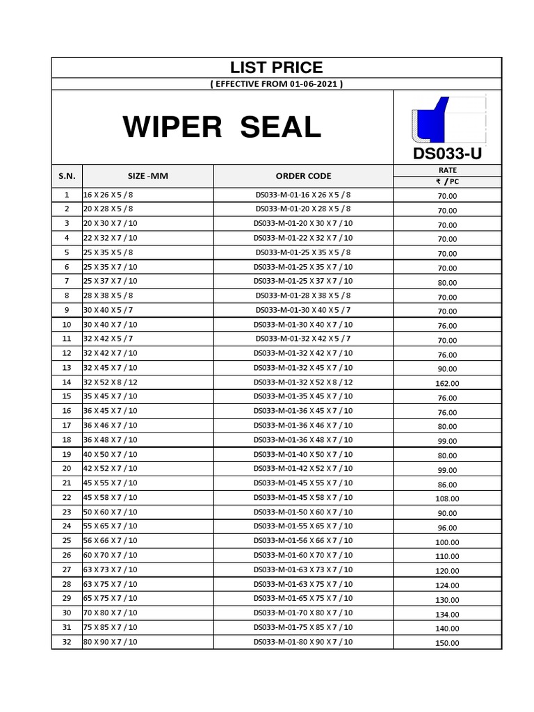 Wiper Seal: List Price | PDF