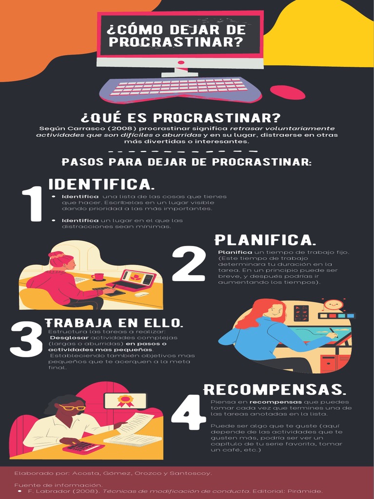 Contrato Conductual para La Conducta de Procrastinar | PDF