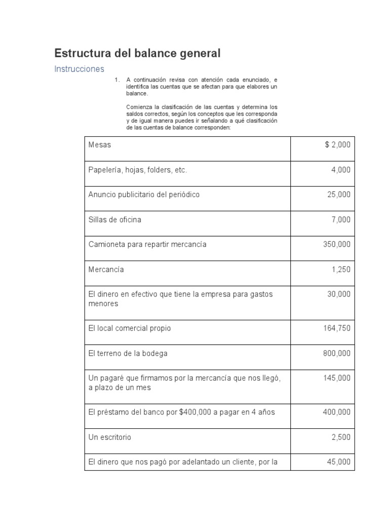 Estructura Del Balance General: Instrucciones | PDF | Bancos | Bancario
