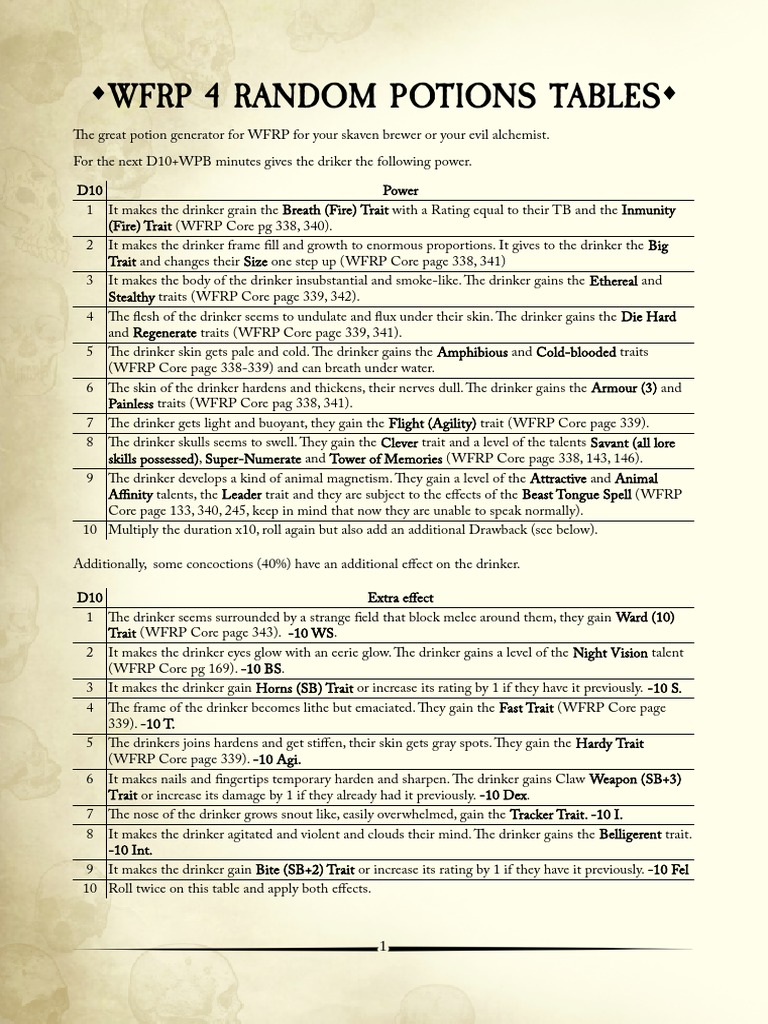 Random Potion Table | PDF
