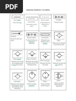 ISO 14617 Symbols - ESLA | PDF | Solenoide | Máquinas