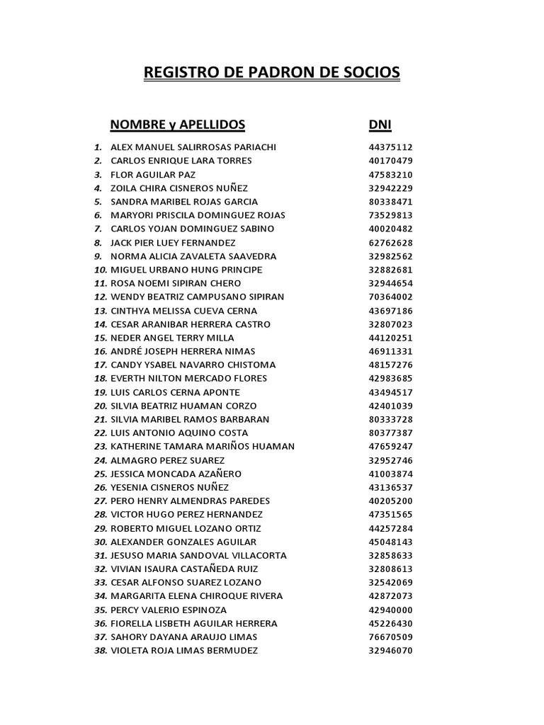 Registro de Padron de Socios | PDF
