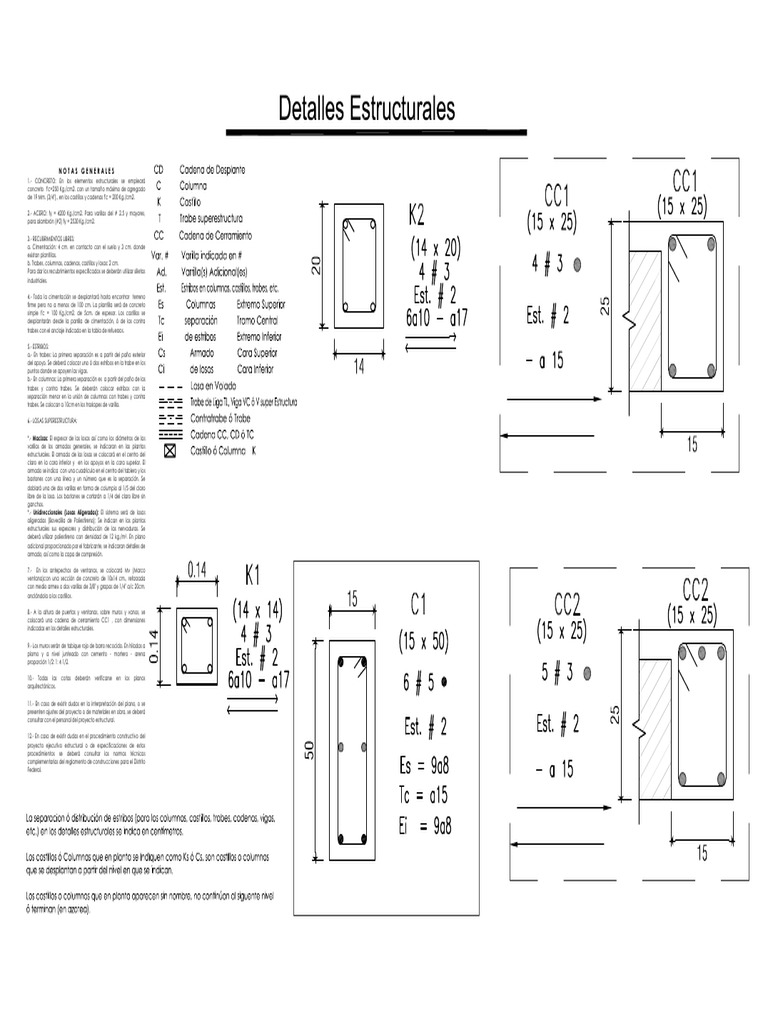 Detalles Estructurales | PDF