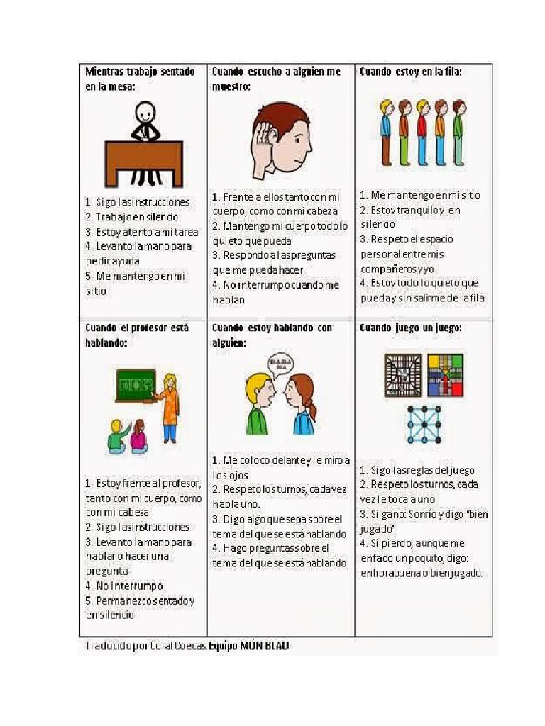 Autoinstrucciones | PDF