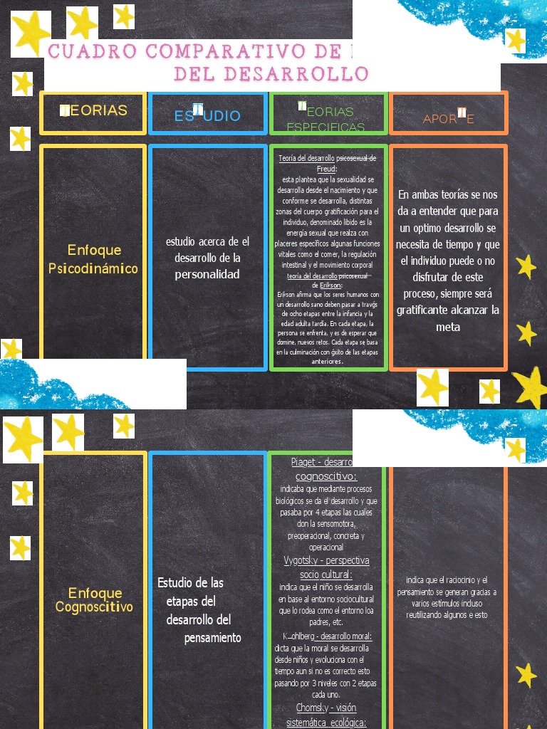 Blue Illustration Simple Comparison T-Chart | PDF