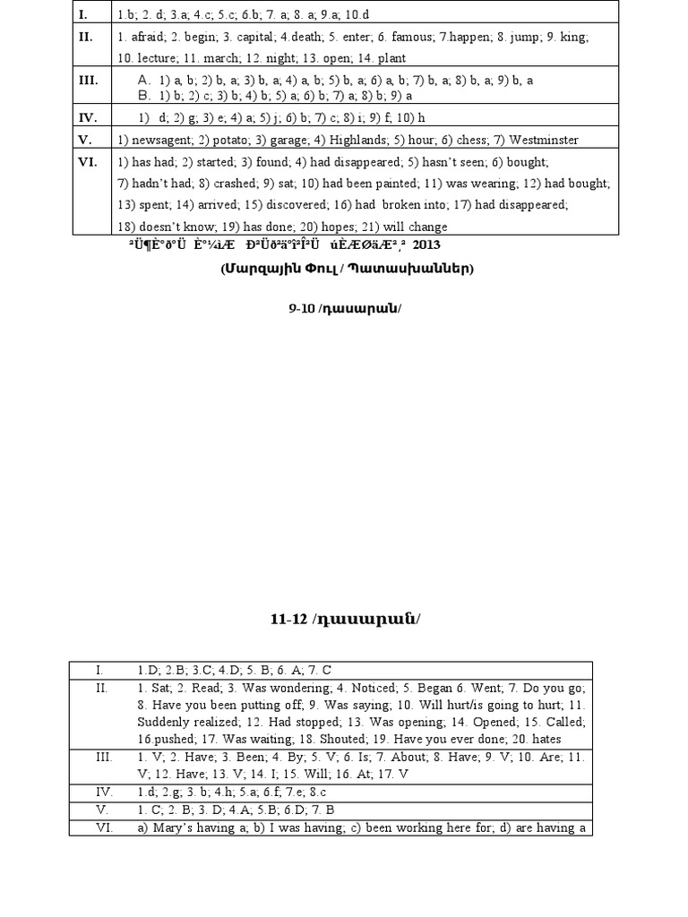 Angleren-Pat 2013 | PDF