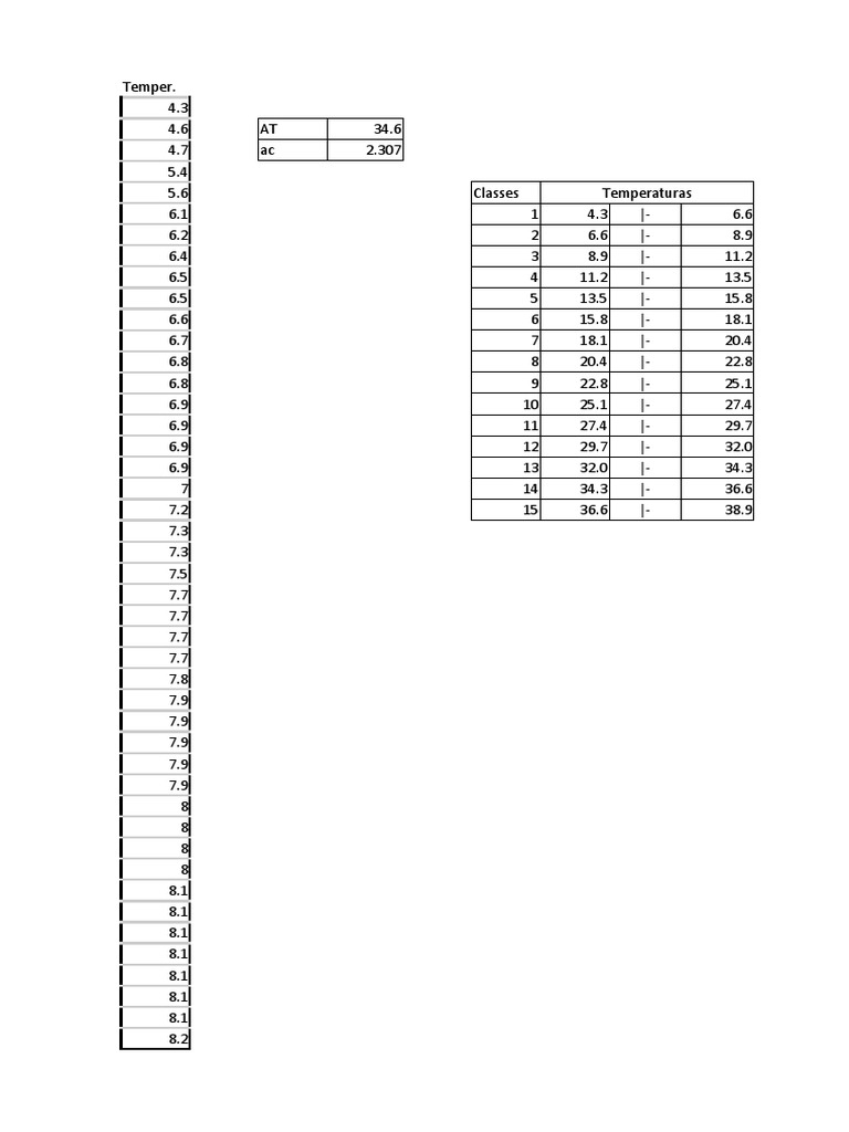 tabela-pdf