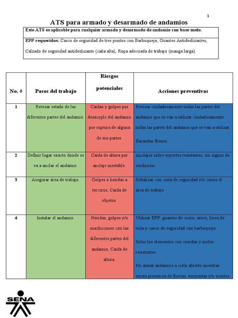 ATS para Armado y Desarmado de Andamios Con Base Suelo | PDF | Andamio