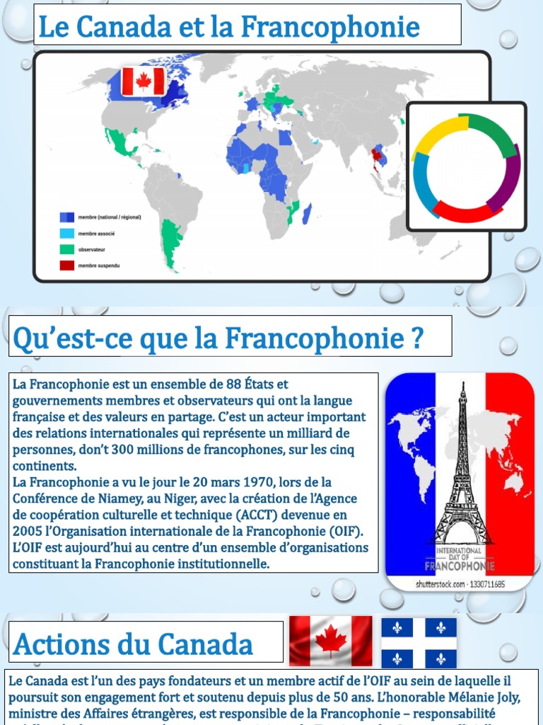 Francofonie | PDF | la Francophonie