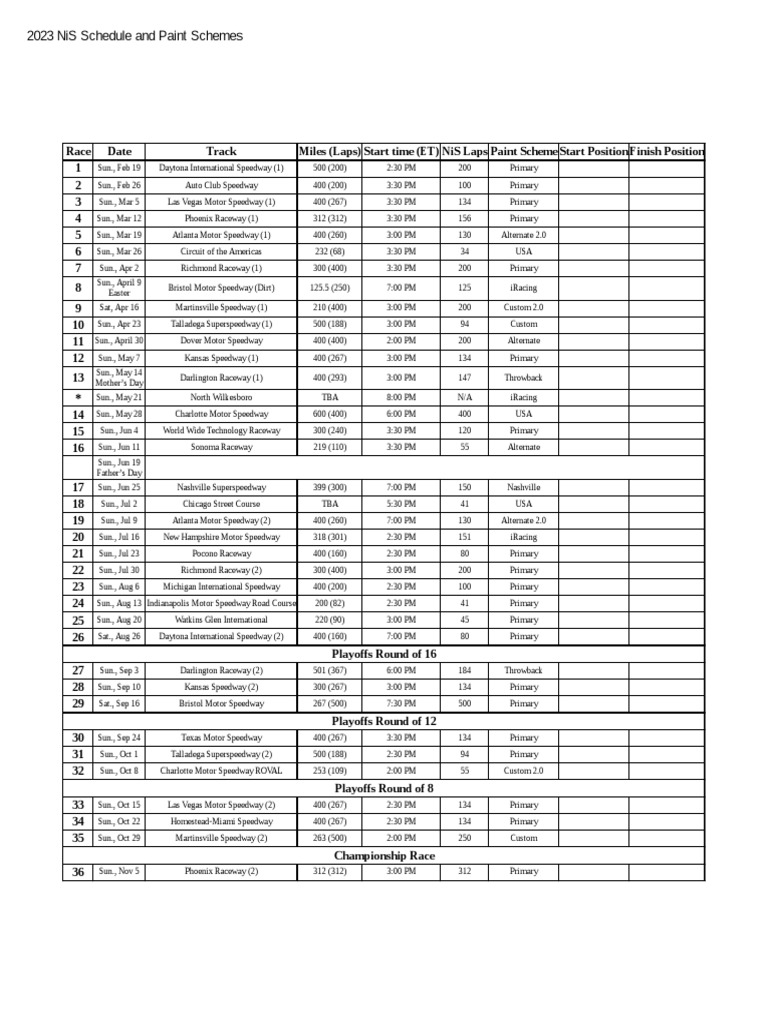 2023 NiS Schedule and Paint Schemes - Google Sheets | PDF | Oval Track ...