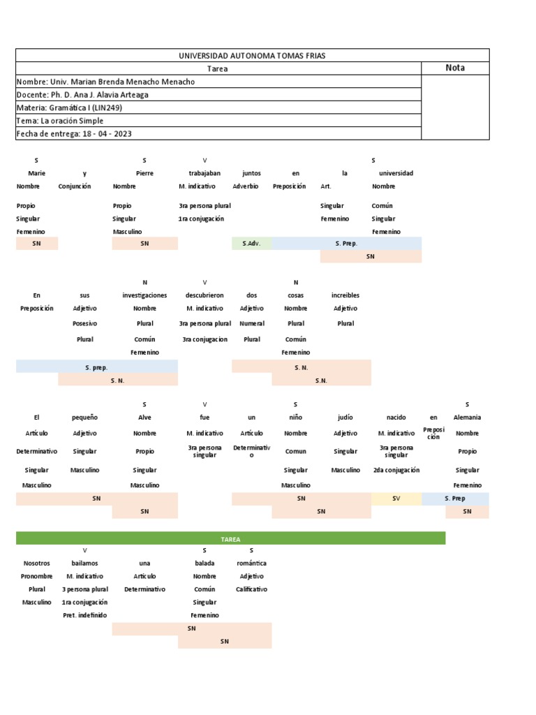 Análisis de la Oración Simple en Gramática | PDF | Género gramatical ...