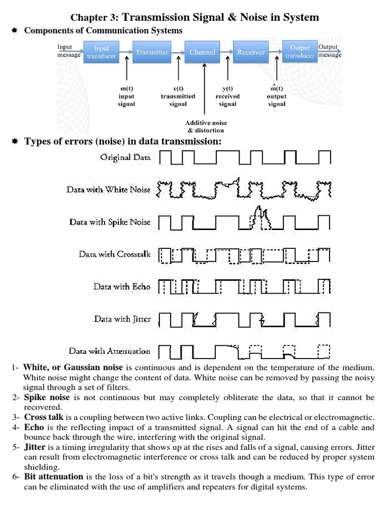 Chapter - 3 - Transmission Signal & Noise in System | PDF | Distortion | Bandwidth (Signal ...