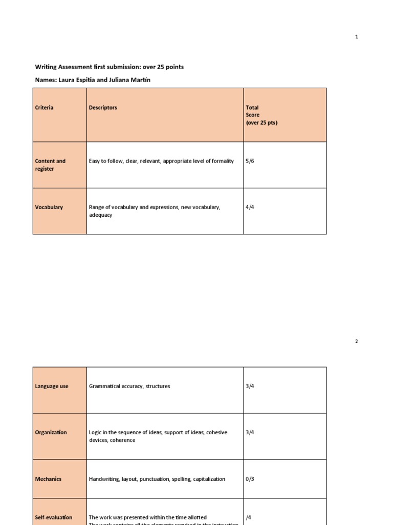 Laura Espitia and Juliana Martín Writing Assessment First Submission ...