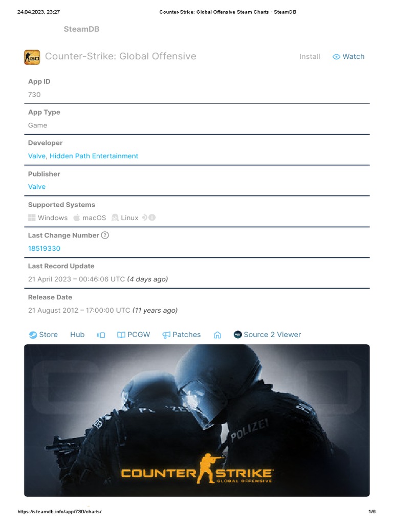 Counter-Strike - Global Offensive Steam Charts SteamDB | PDF | Software ...