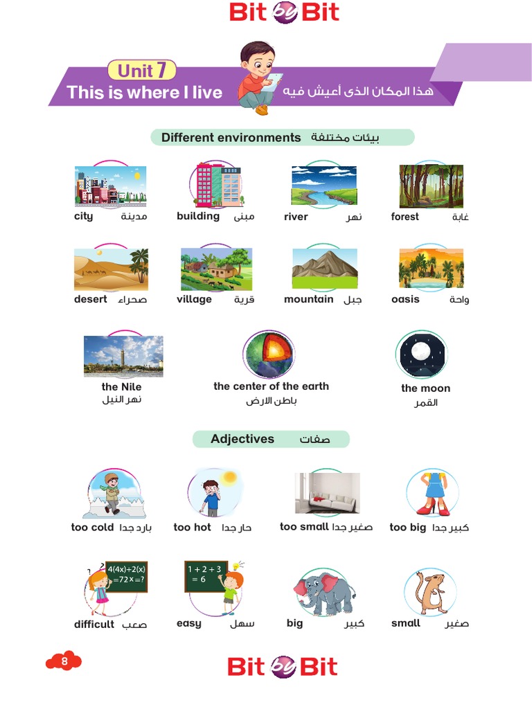 This Is Where I Live: Different Environments | PDF