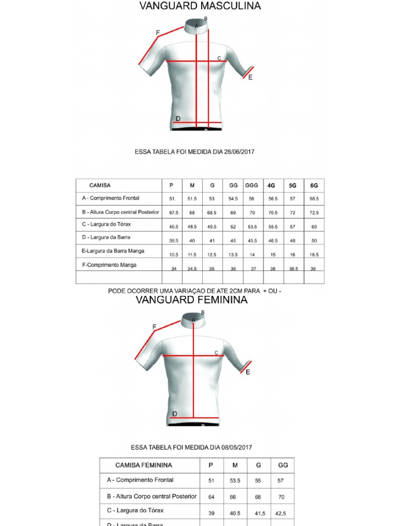Tabela de Medidas | PDF