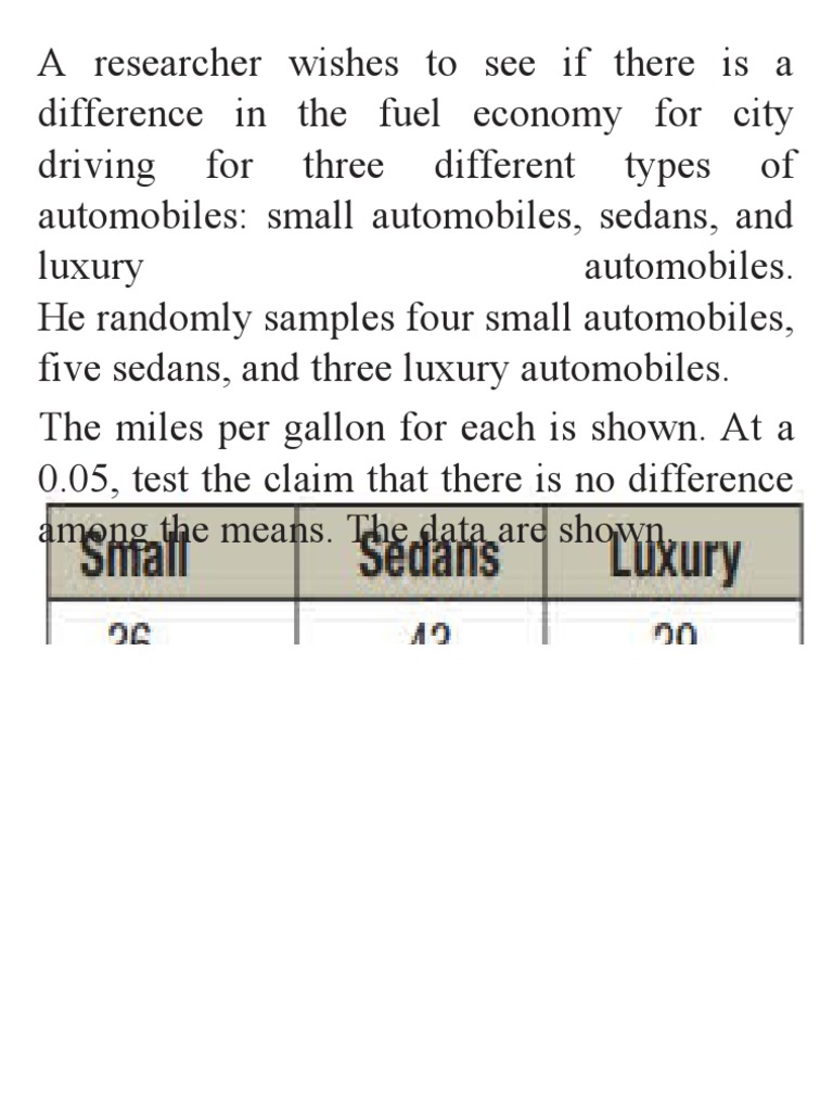 A Researcher Wishes To See If There Is A Difference in The Fuel Economy ...