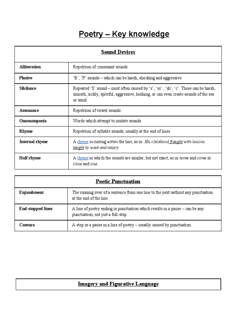 Poetry - Key Knowledge | PDF | Poetry | Rhyme