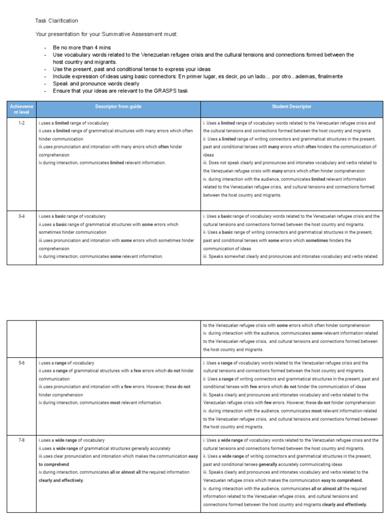 Clarification Task | PDF Clarification Task | PDF