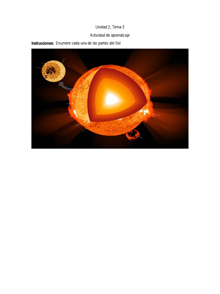 Partes Del Sol - Revisado | PDF