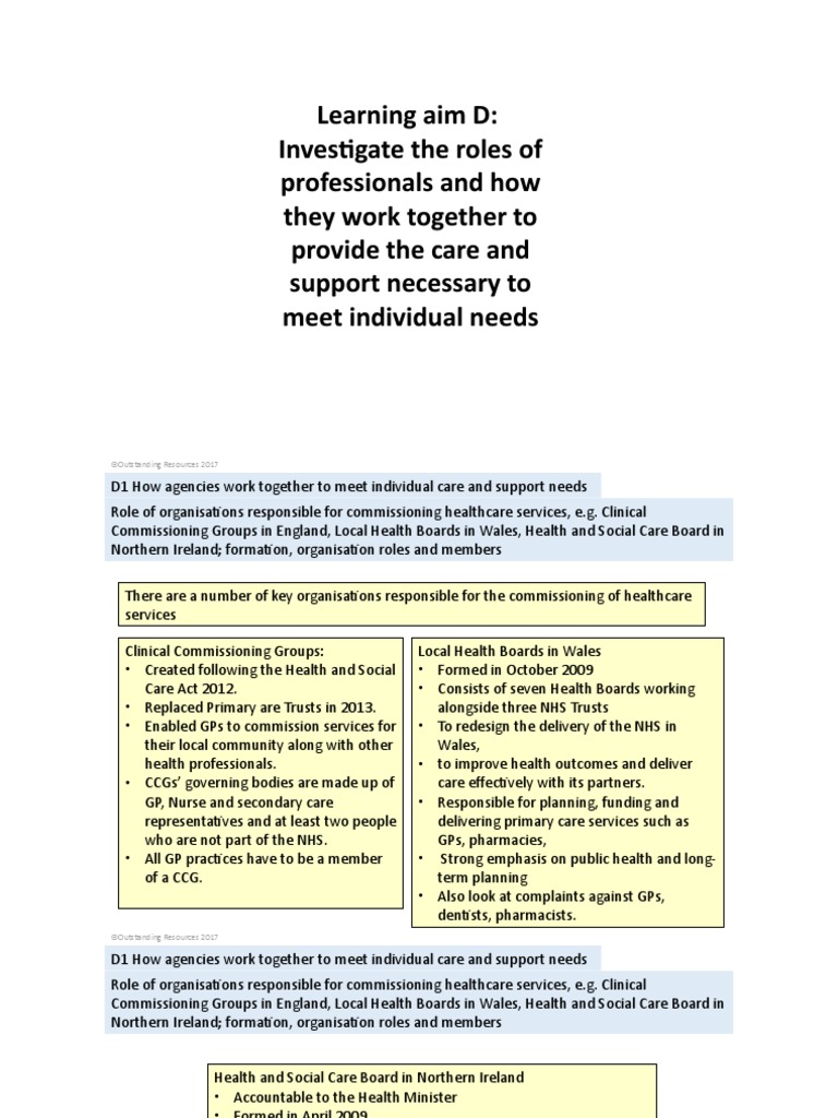 Task 2 Learning Aim D Powerpoint Pdf Confidentiality Public Services