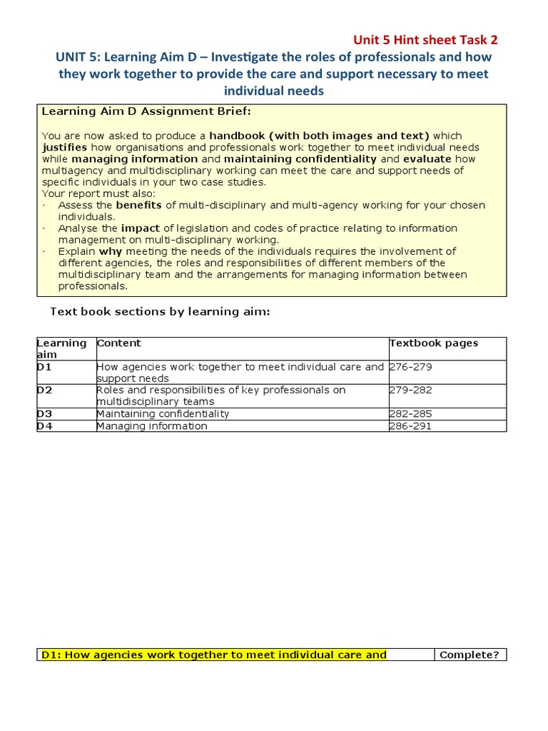 Unit 5 Learning Aim D Hintsheet | Download Free PDF | Social Work ...