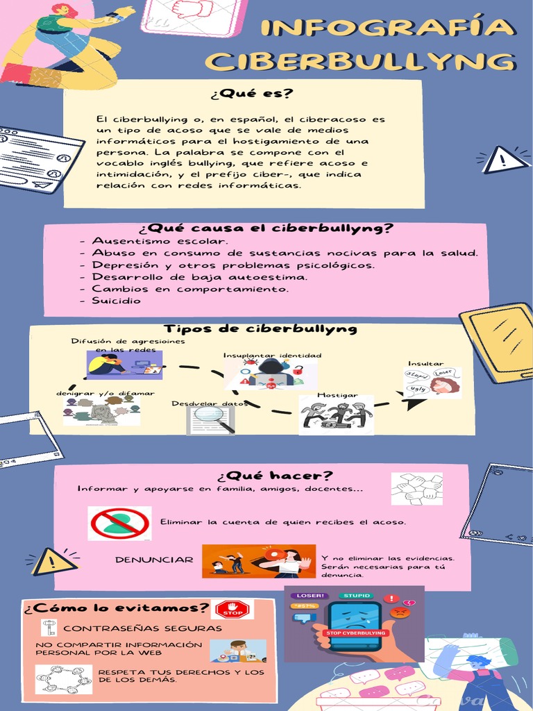 Efectos Del Acoso Cibernético Diferencias Entre El Bullying Y El
