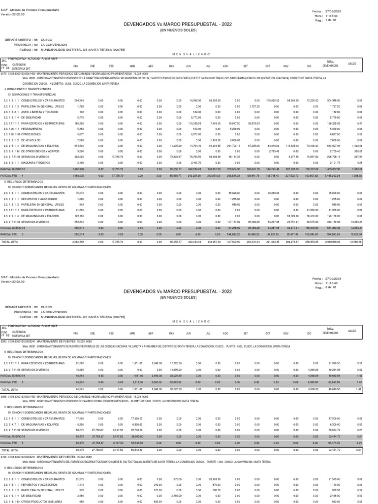 MPP - 16 - Ejec - Marco - Mensual - FRX - 2022 | PDF