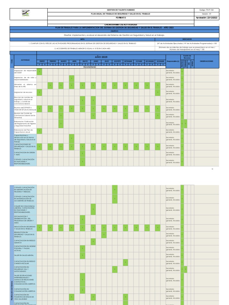 TH-F-122 Plan Anual de Trabajo SGSST 2023 | PDF | Salud pública ...
