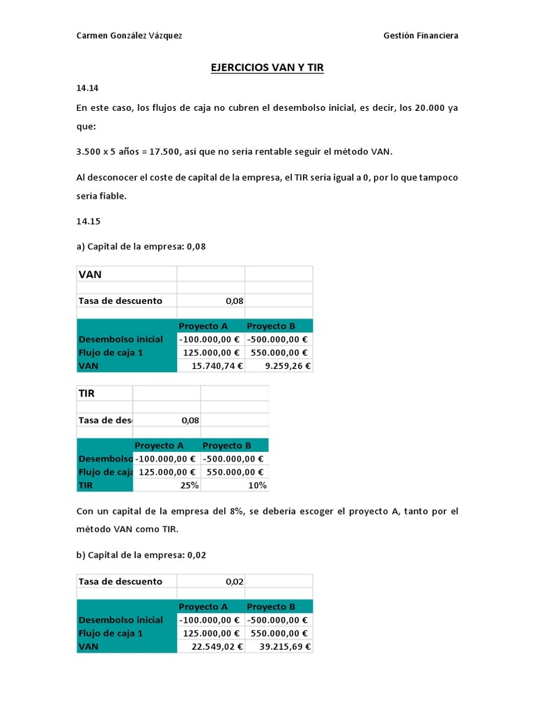 EJERCICIOS VAN Y TIR | PDF | Inversiones | Dinero