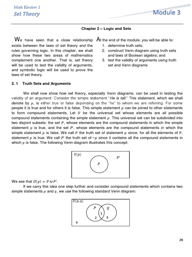 Module 3 (Math Elective 1) | PDF | Set (Mathematics) | Argument