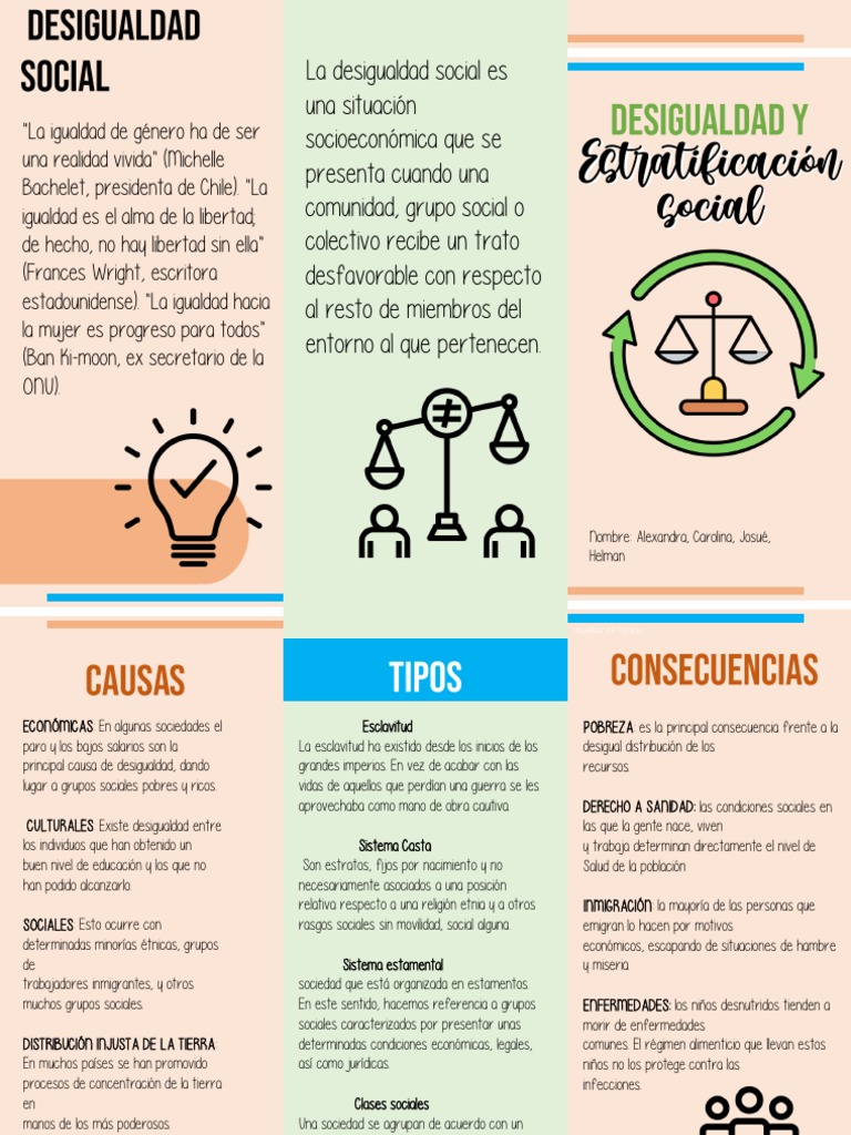 Triptico 2 | PDF | Desigualdad social | Discriminación y relaciones raciales