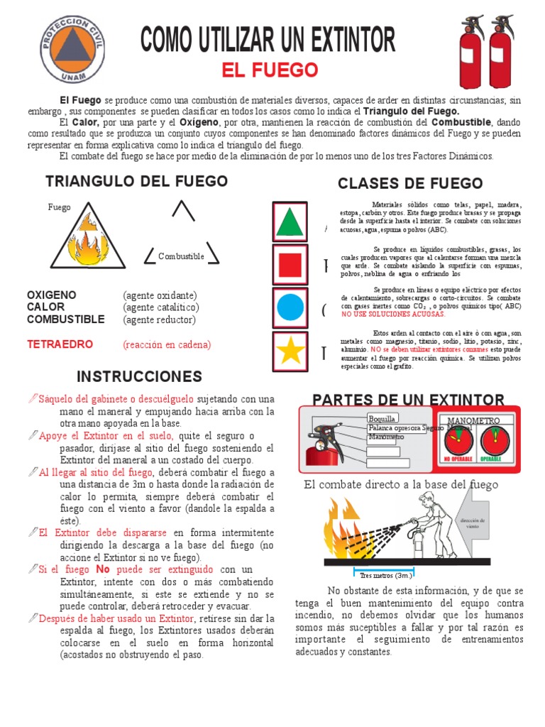 Como Usar El Extintor | PDF | Incendios | Agua