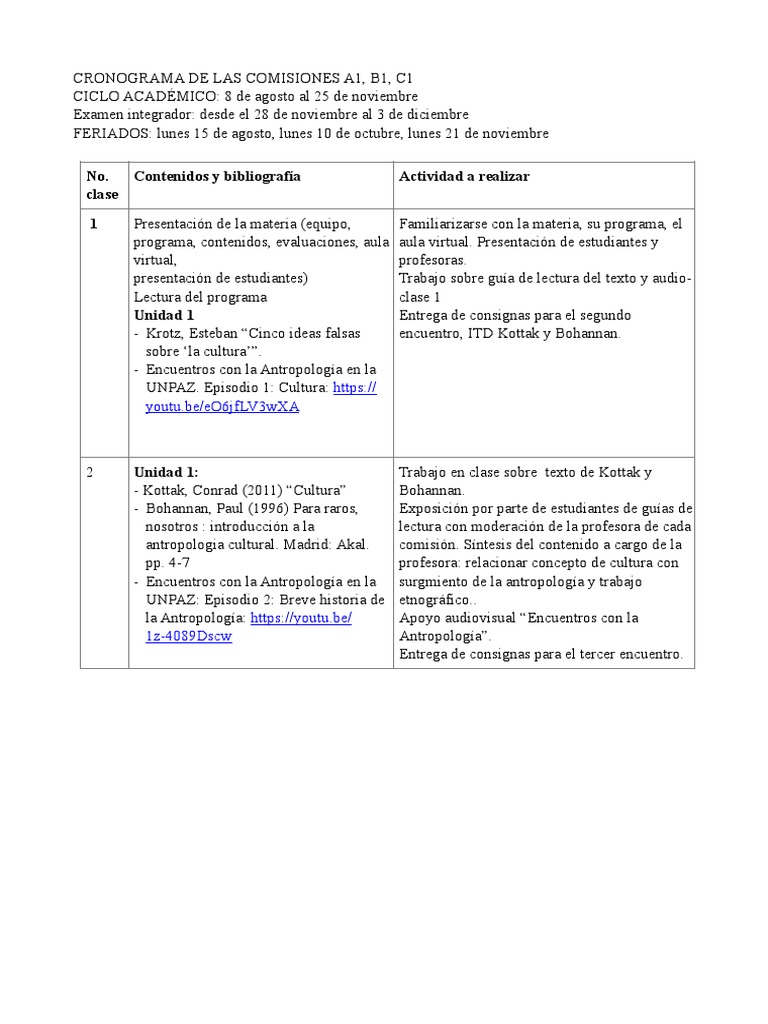 Cronograma Asyc - Unpaz A1, B1 y C1 2022:2 | PDF | Etnografía ...