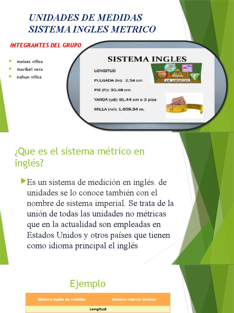 Unidades de Medidas Sistema Ingles Metrico: Integrantes Del Grupo ...