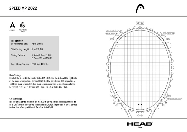 Speed EN 2022 MP | PDF