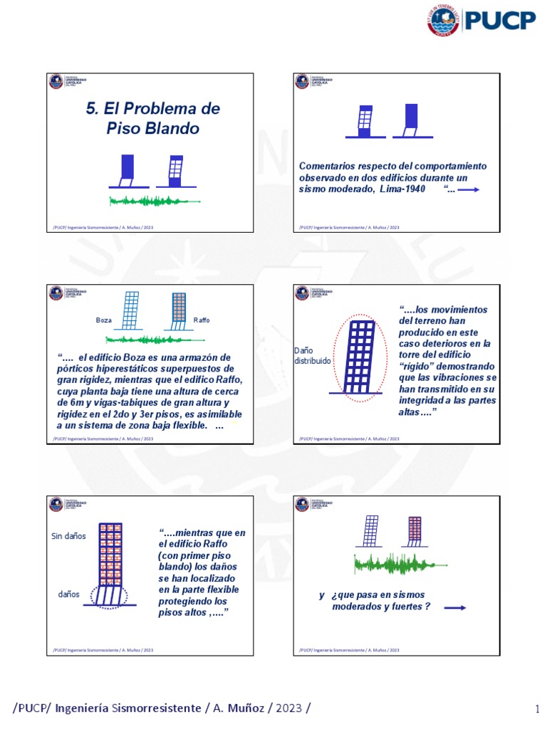 Piso Blando y Discontinuidad de Rigidez AMP 2023 | PDF | Geofísica ...