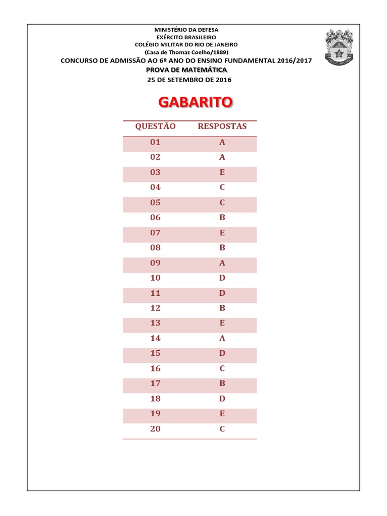 CMRJ 2016 2017 Gabarito Fundamental | PDF