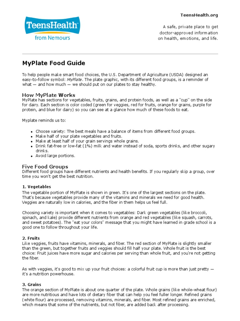 MyPlate Food Guide For Teens - Print Version - Nemours KidsHealth 1 ...