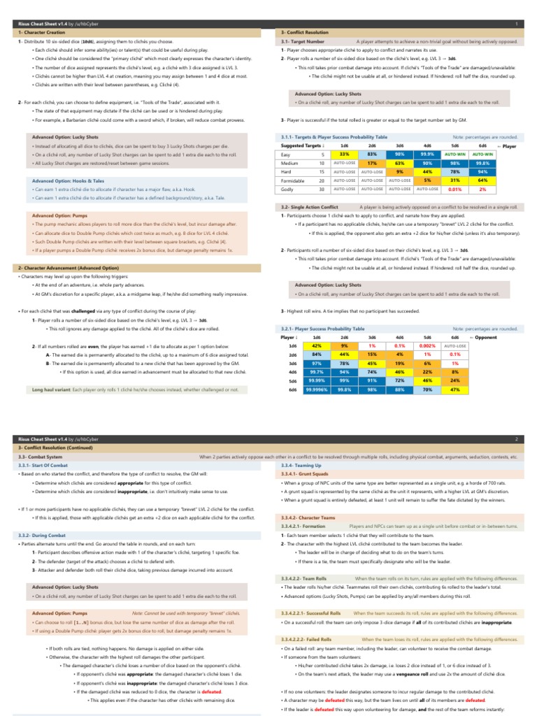 Risus Cheat Sheet v1.4 | PDF | Gaming
