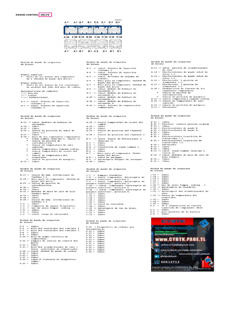Ecu 2nz-Fe | PDF