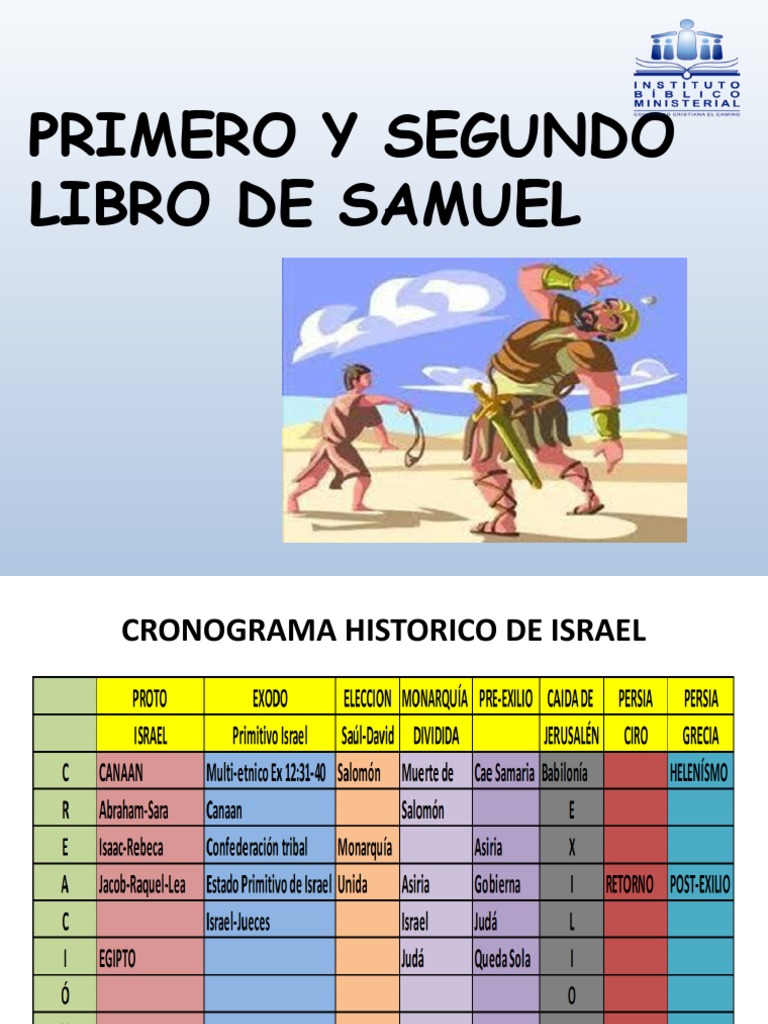 Primero Y Segundo Libro de Samuel | PDF | David | Saulo
