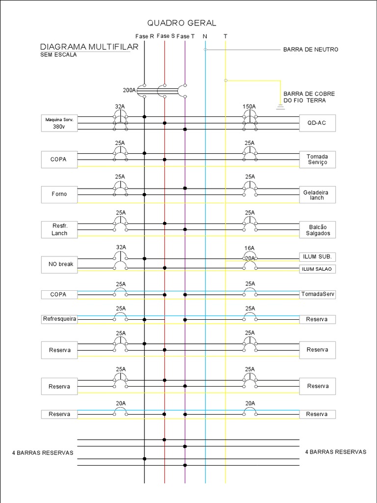 Projeto Elétrico - MERCADO CG DIAGRAMA MULTIFILAR QDG-A3 | PDF