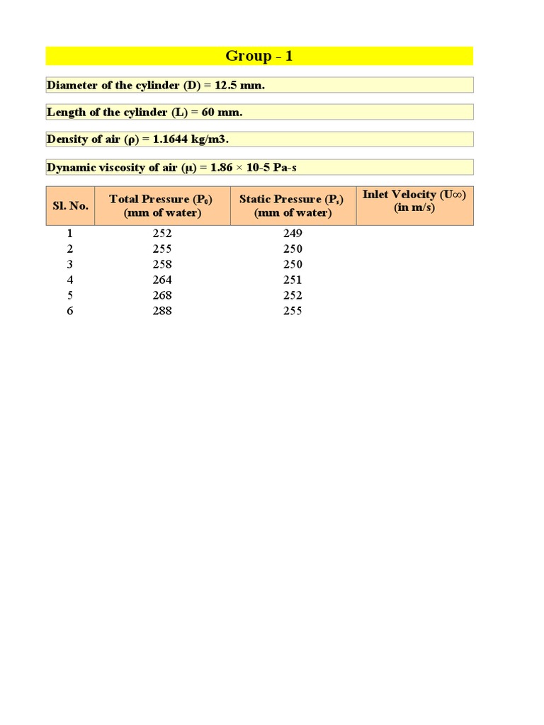Exp 3 Drag Coefficient Flow Past Stationary Circular Cylinder Pdf