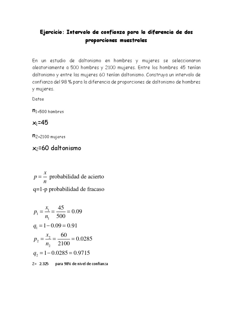 Ejercicio de Intervalo de Confianza para La Diferencia de Dos Proporciones Muestrales | PDF
